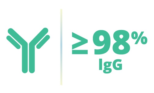 Unique Manufacturing Process — XEMBIFY Subcutaneous Immune Globulin